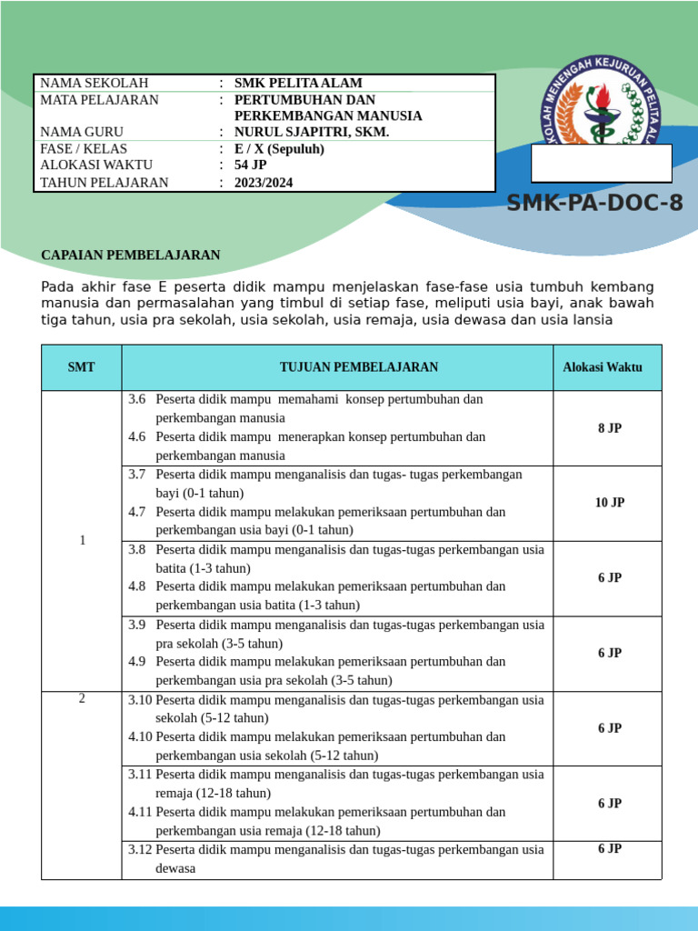 No. 8 Program Tahunan 2425 | PDF