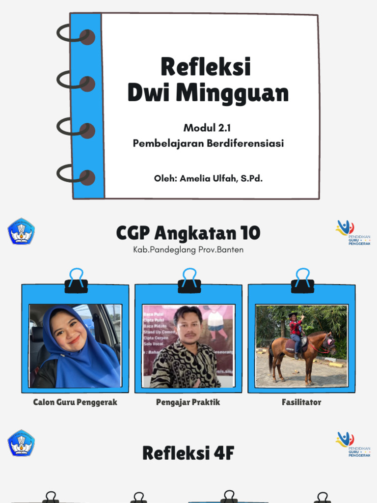 Modul 2.1 Refleksi Dwi Mingguan | PDF