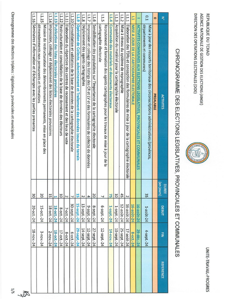 Chronogramme Officiel | PDF