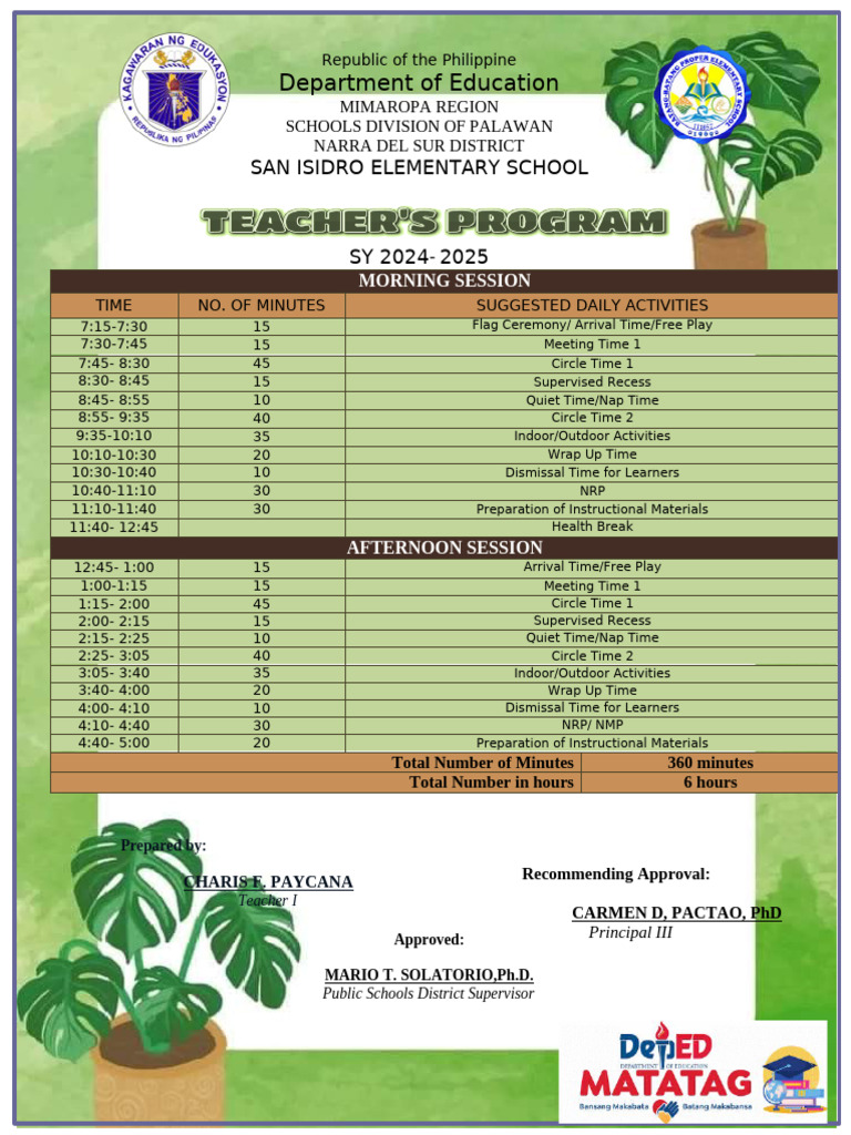 Kindergarten Class Program | PDF | Schools | Learning