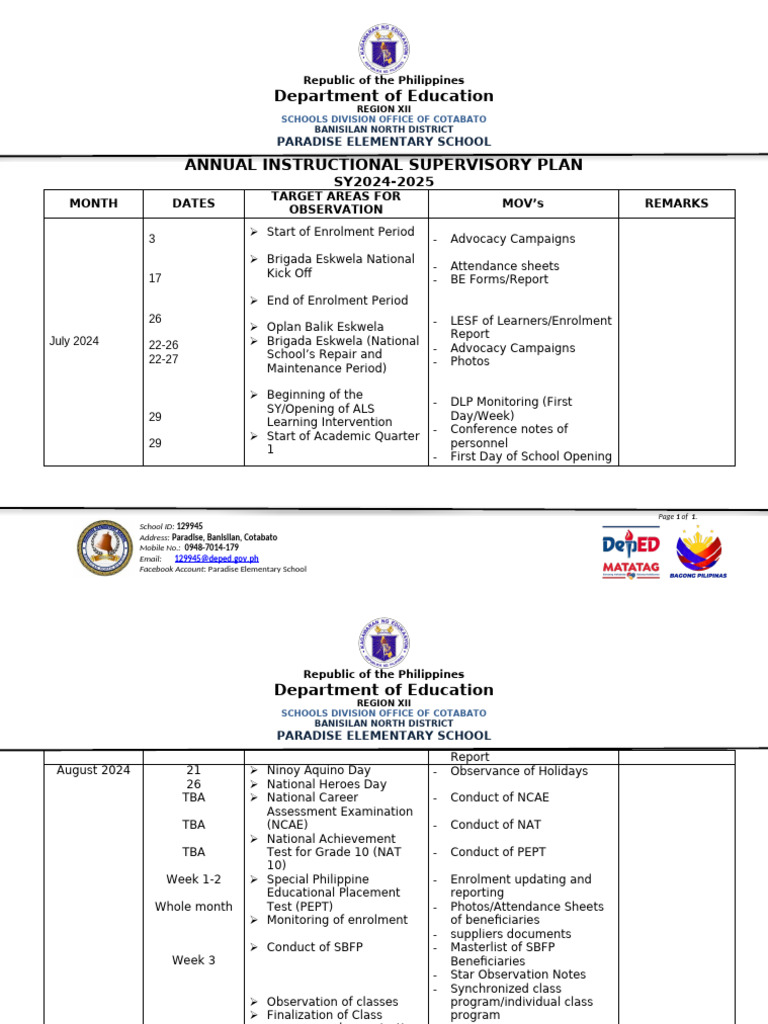 Annual Instructional Supervision Plan | PDF