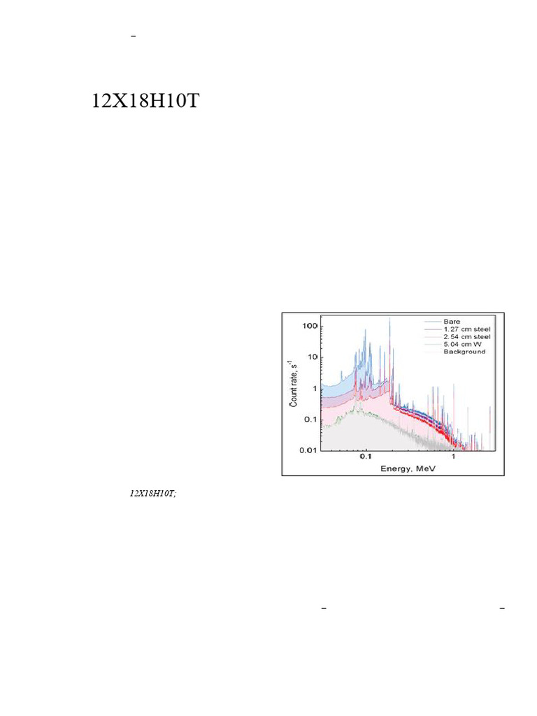 Gamma Ray Self Absorption Corrections In Stainless Steel 12Х18Н10Т For The Needs Of Non