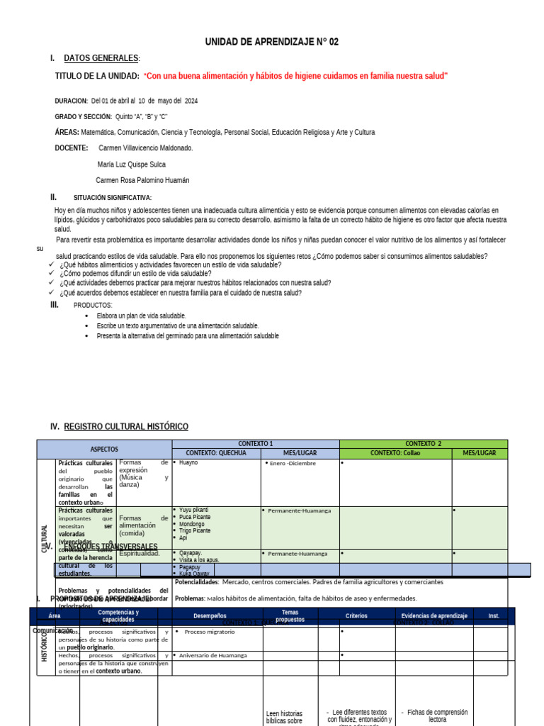 UNIDAD DE APRENDIZAJE #2 ABRIL QUINTO (Recuperado Automáticamente) | PDF