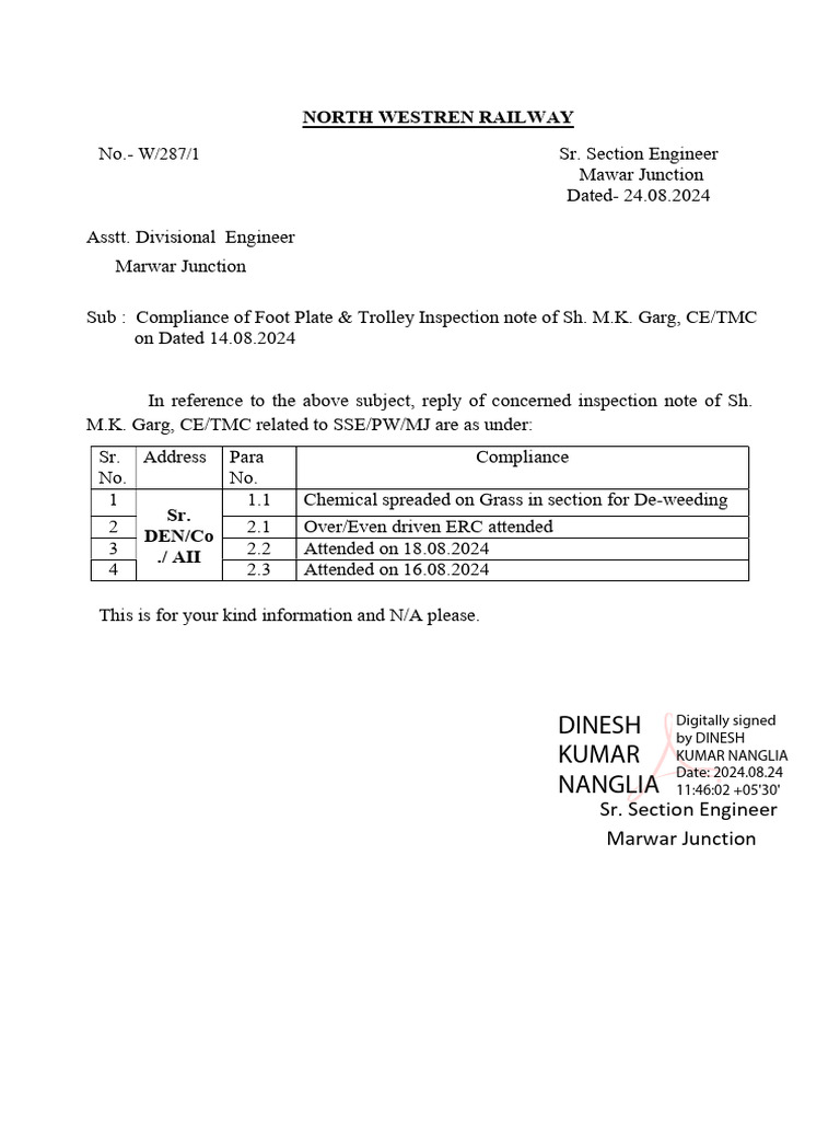 SH MK GARG CE TMC INSPECTION COMPLIANCE | PDF
