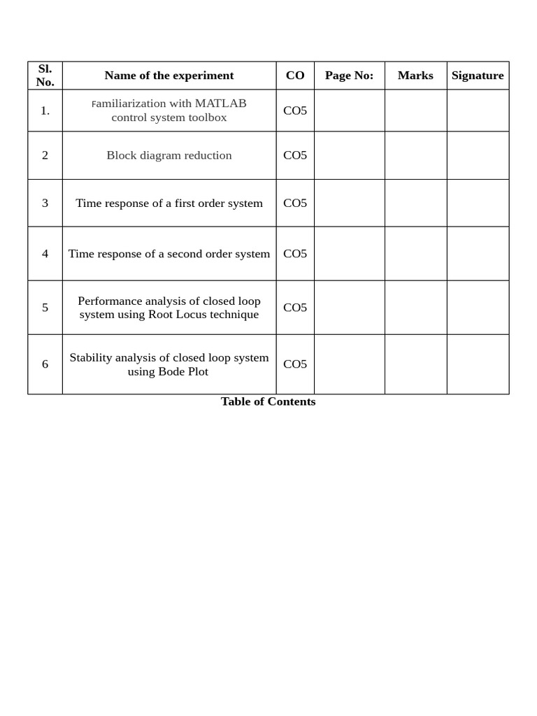 2 - Index Page of Lab Record-1 | PDF