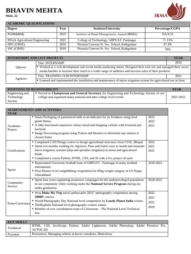 P44255_BHAVIN MEHTA (1) copy | PDF