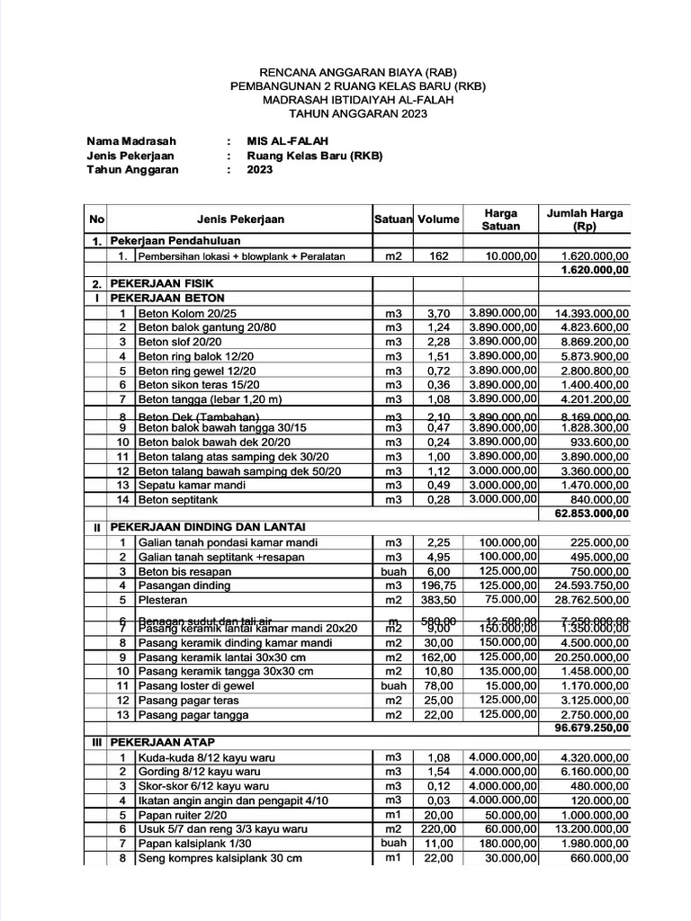 PDF Rab Mi Al Falah 2023 - Compress | PDF