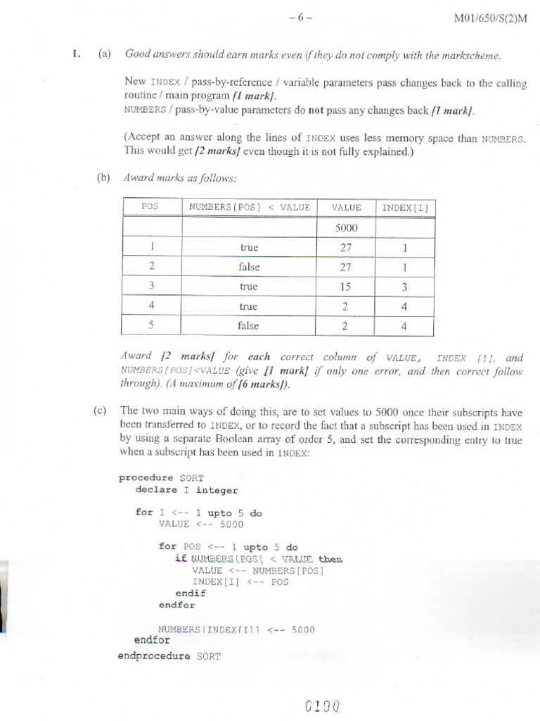 2001 Exam SL P2 MS | PDF