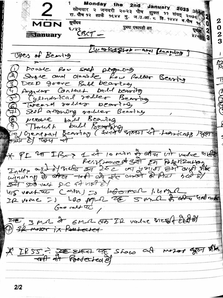 Short Notes PDF