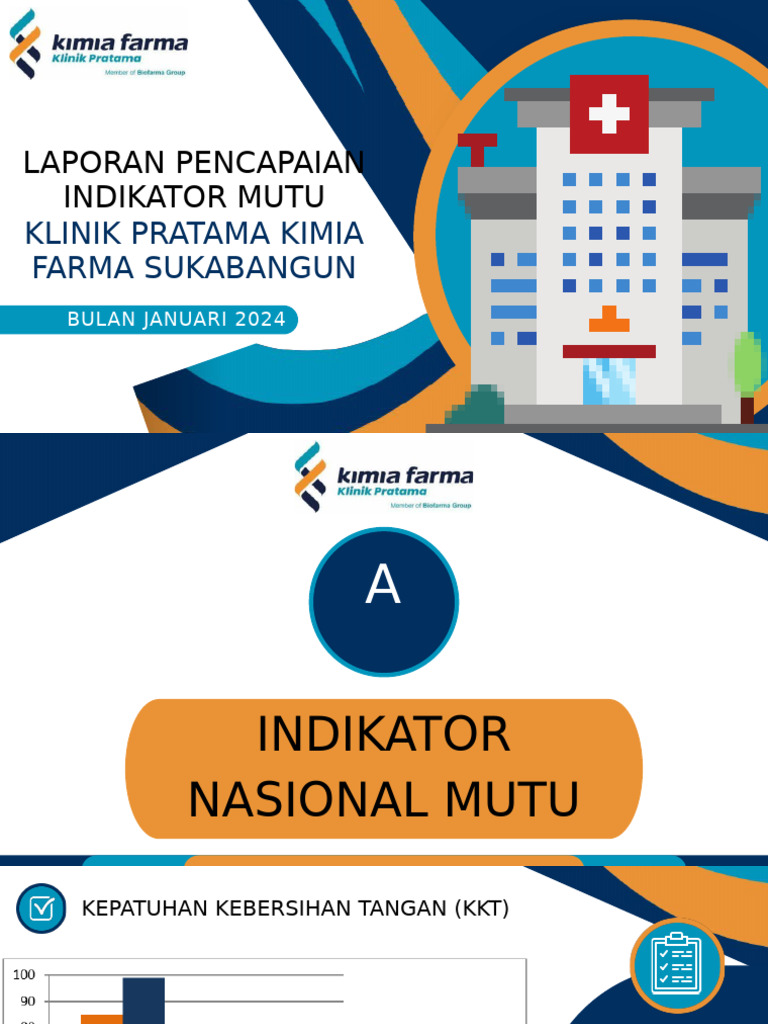 Laporan Pencapaian Indikator Mutu | PDF