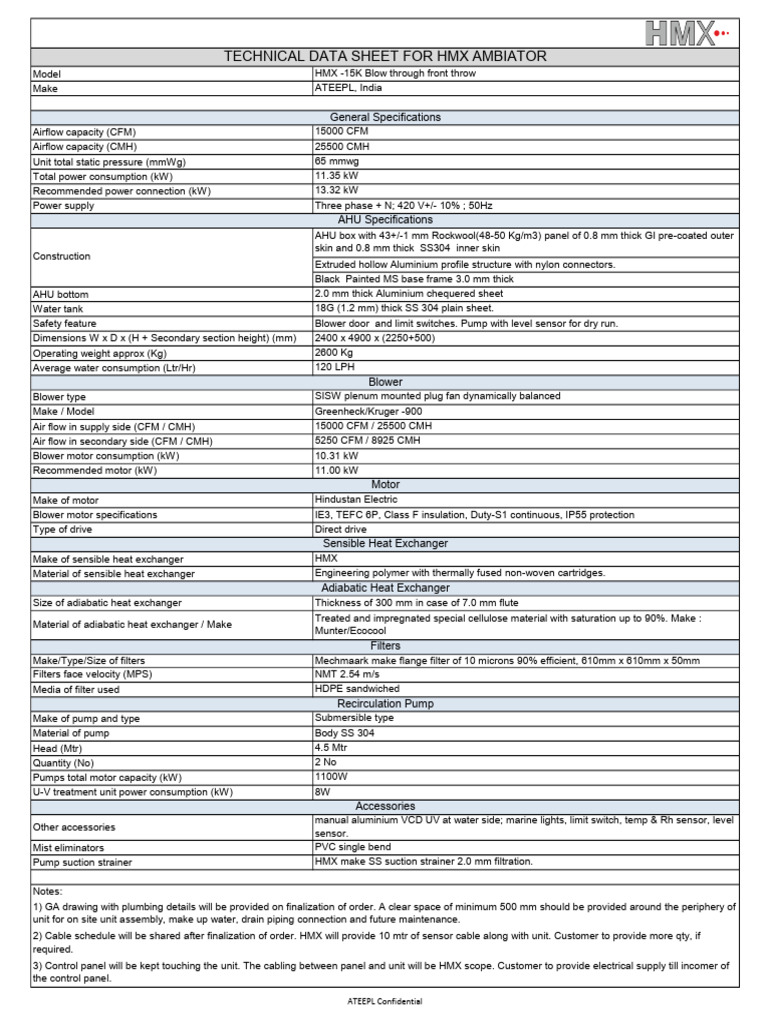 r2 HMX Tech Specs Idec 15k Amcor | PDF