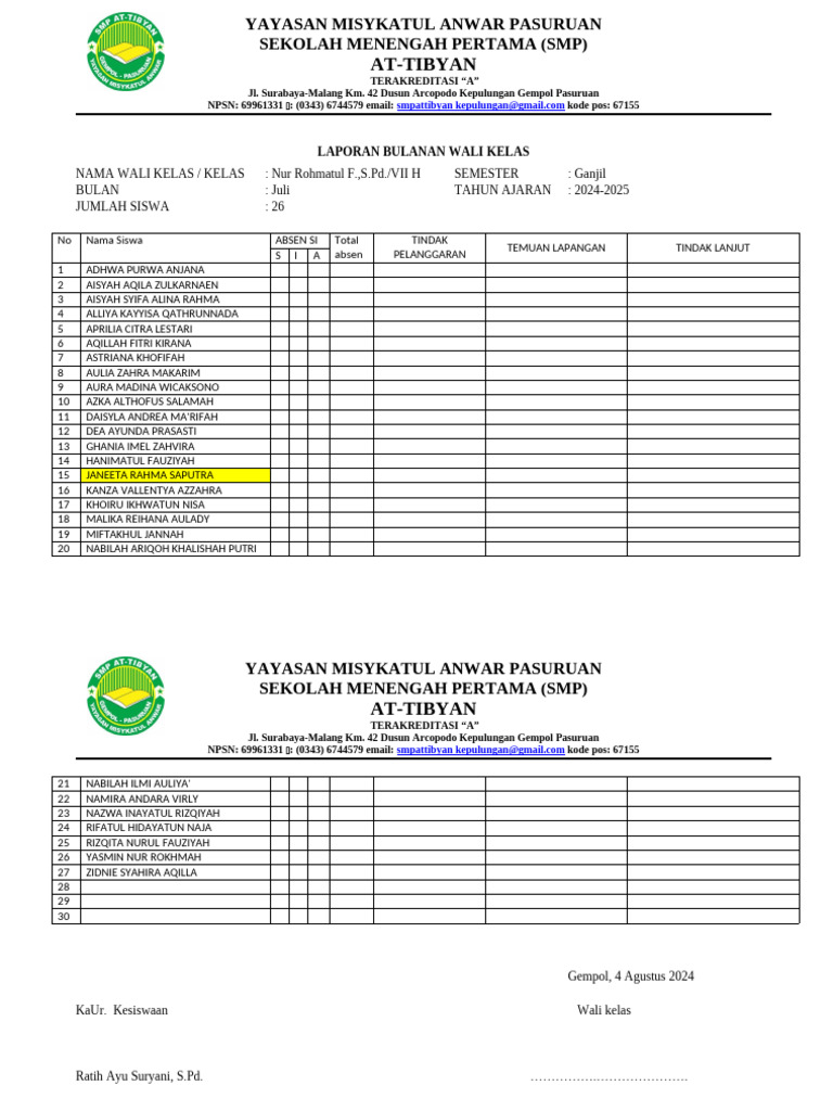 Format Laporan Bulanan Wali Kelas Baru | PDF