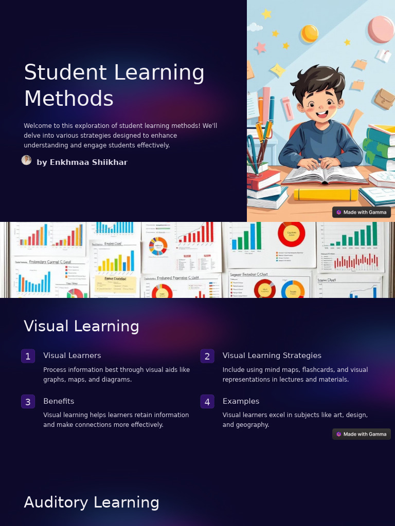 Effective Student Learning Methods | PDF | Learning | Human Communication
