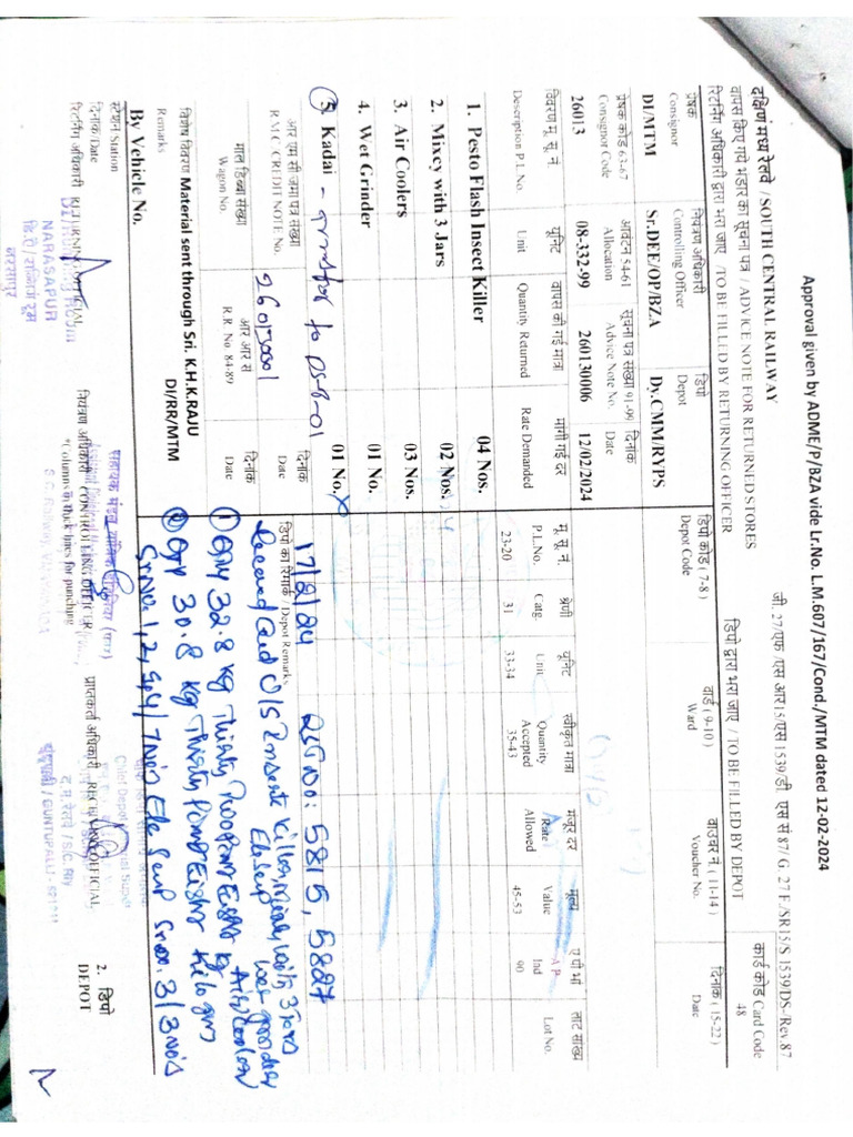 MTM Pesto Flash | PDF