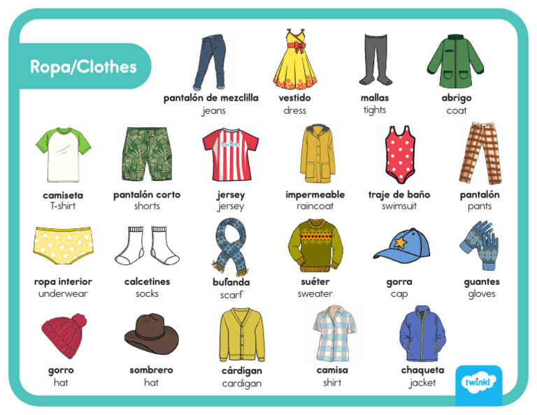 Clothes Word Mat in English - Spanish | PDF