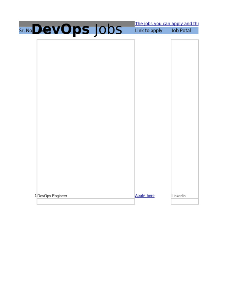 TrainWithShubham21 Aug 23 | PDF | Cloud Computing | Amazon Web Services
