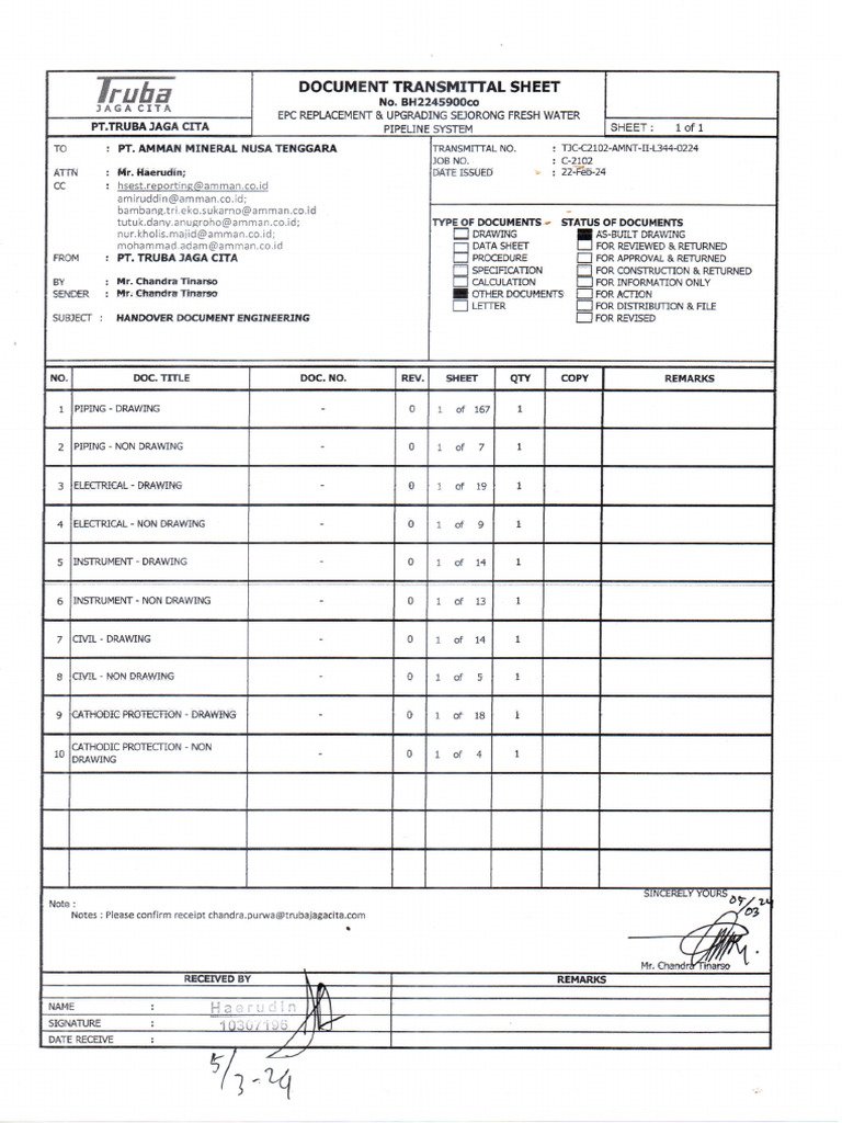 Transmittal Handover 344 | PDF
