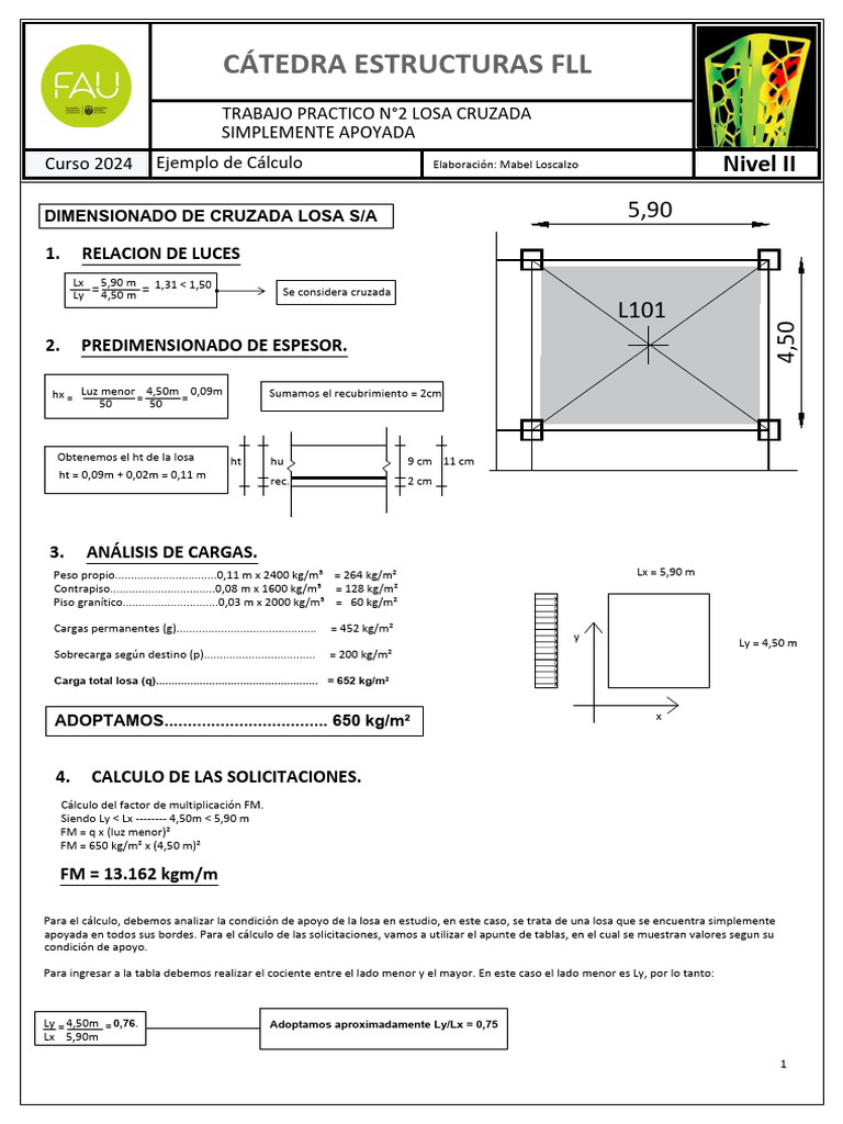 Ejemplo Resuelto Losas Cruzadas SA | PDF