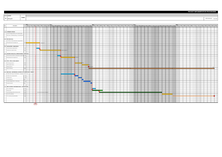 Programme Rev 3a | PDF