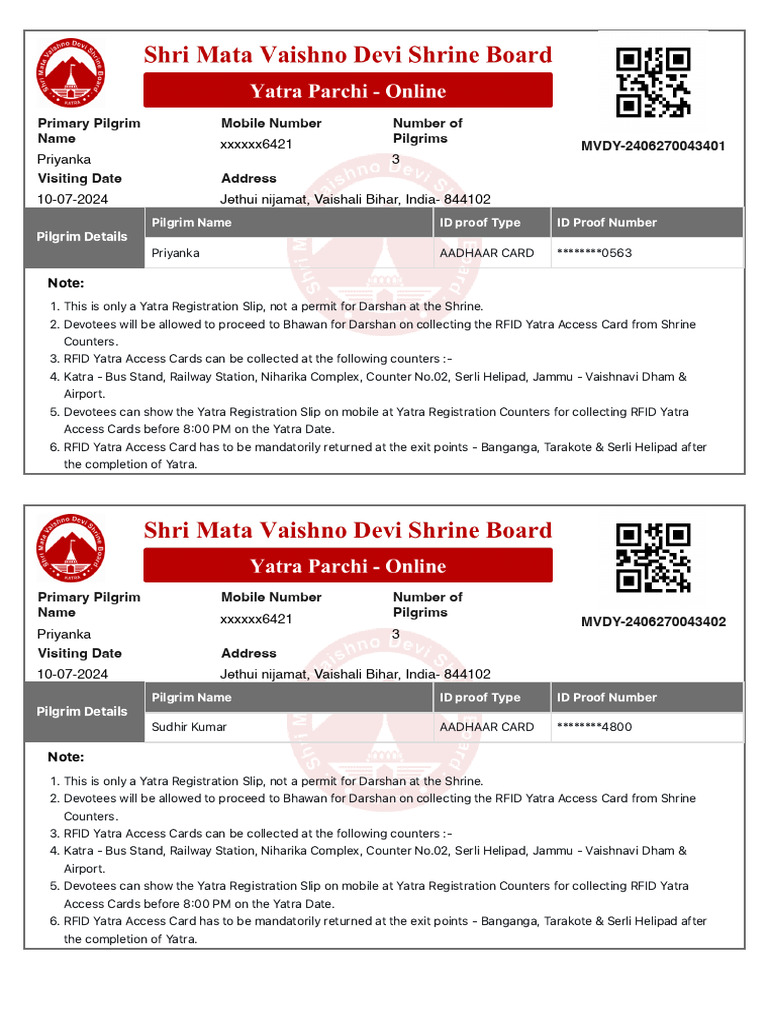 priyanka yatra | PDF