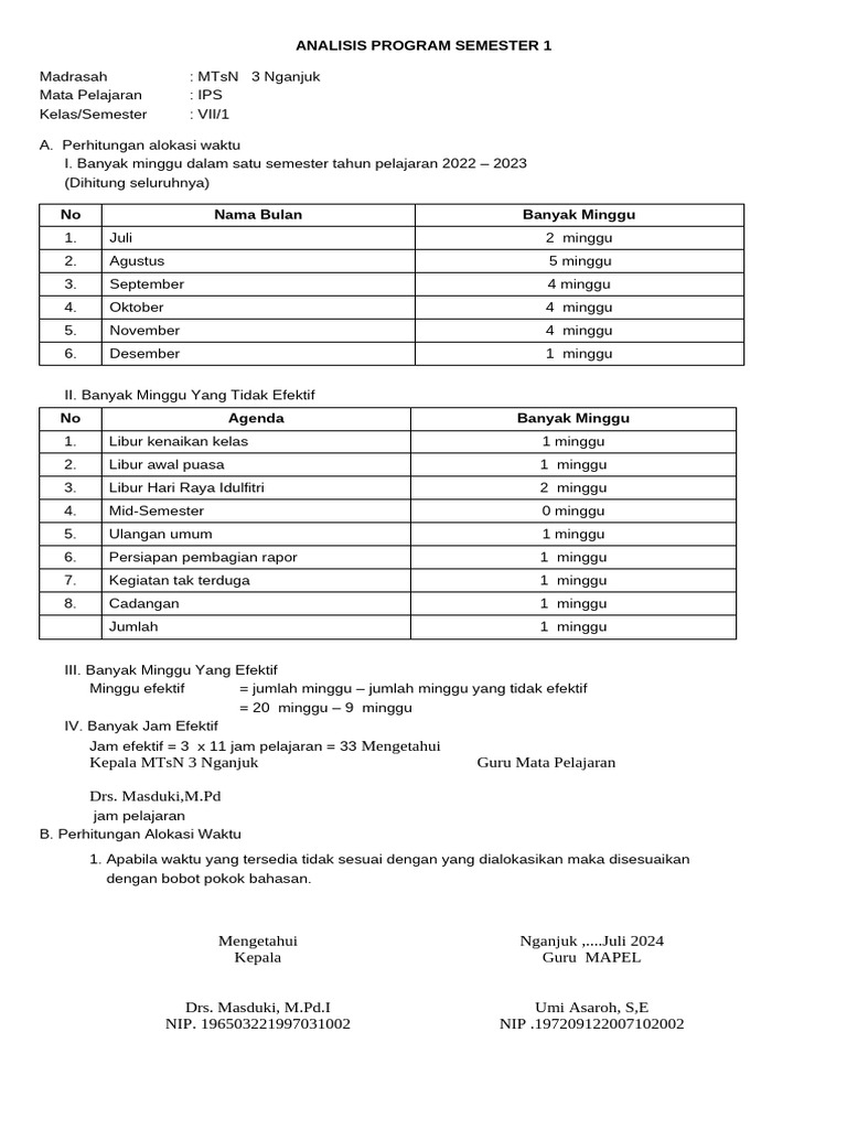 Analisis Program Semester 1 | PDF