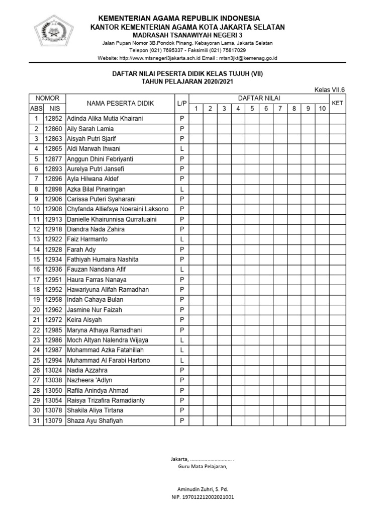 5 Daftar Nilai Ips Kelas 7 | PDF