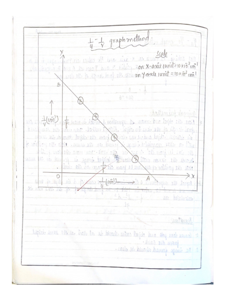Physics IPE DigiCopy Set 5 | PDF