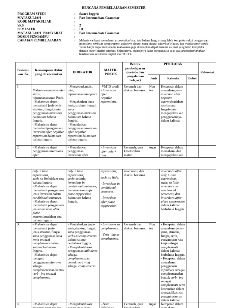 31 RPS Post Intermediate Grammar | PDF | Semantic Units | Language Arts & Discipline