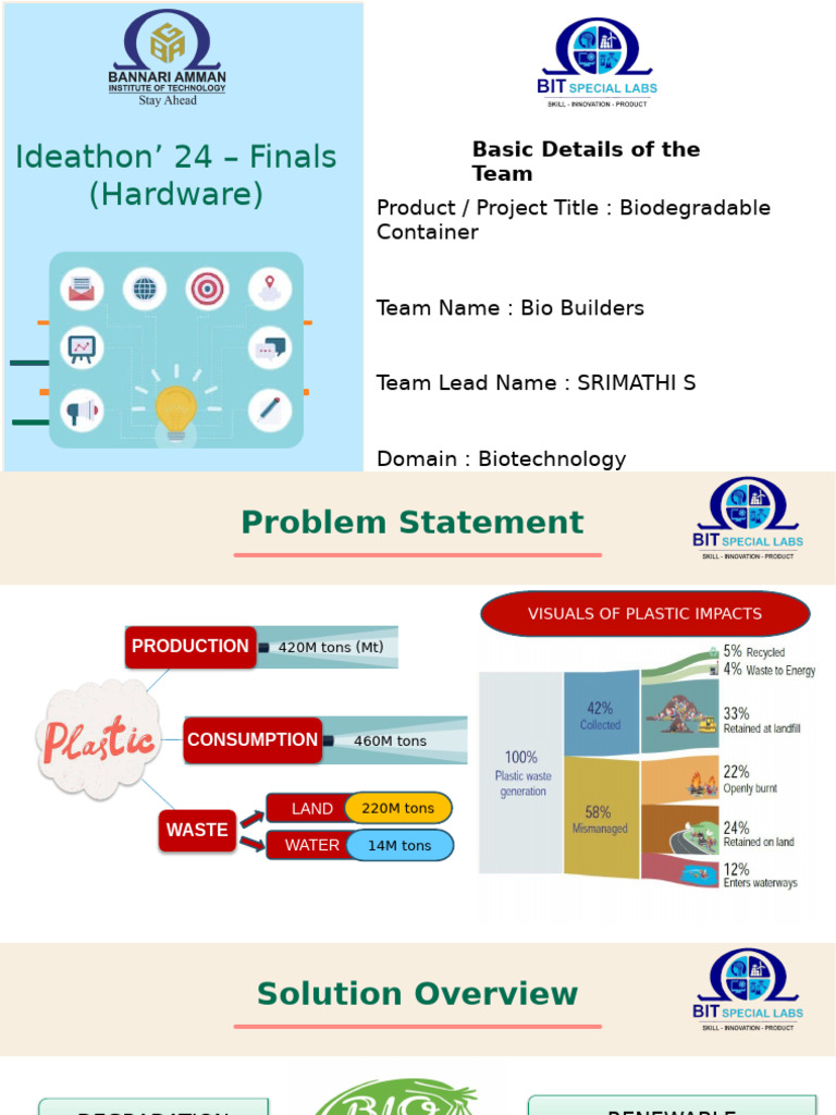 Ideathon - Biodegradable Container | PDF