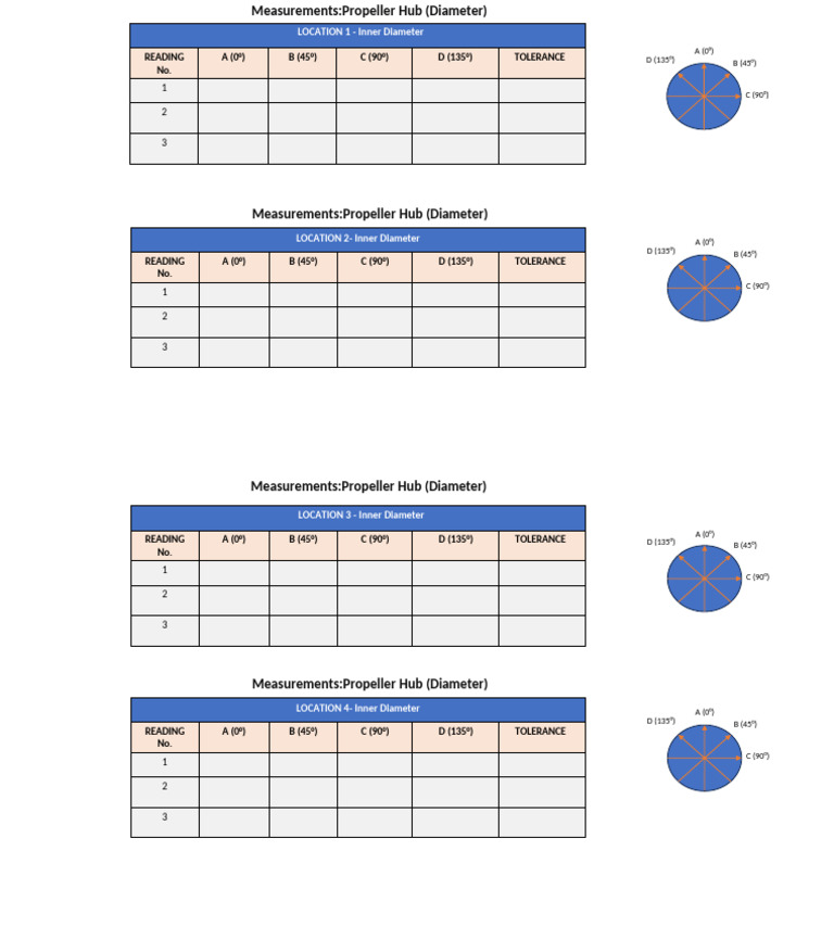Hub Measurements | PDF