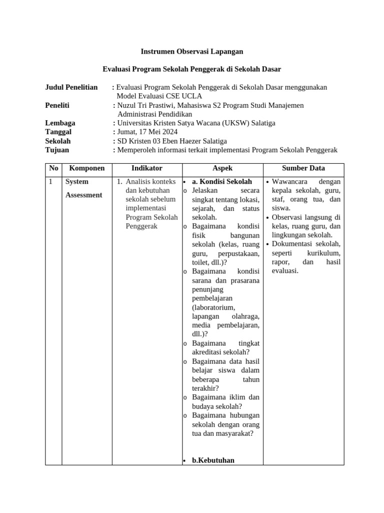 Instrumen Observasi Lapangan | PDF