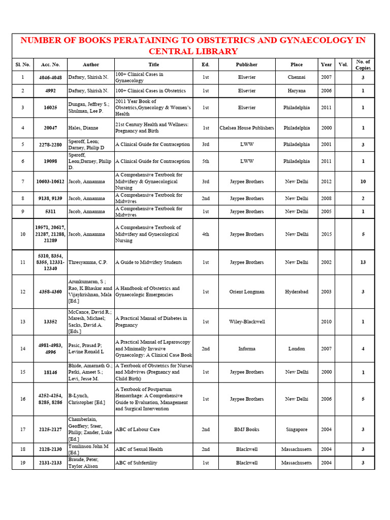 Obstetrics And Gynaecology1 Pdf Gynaecology Obstetrics