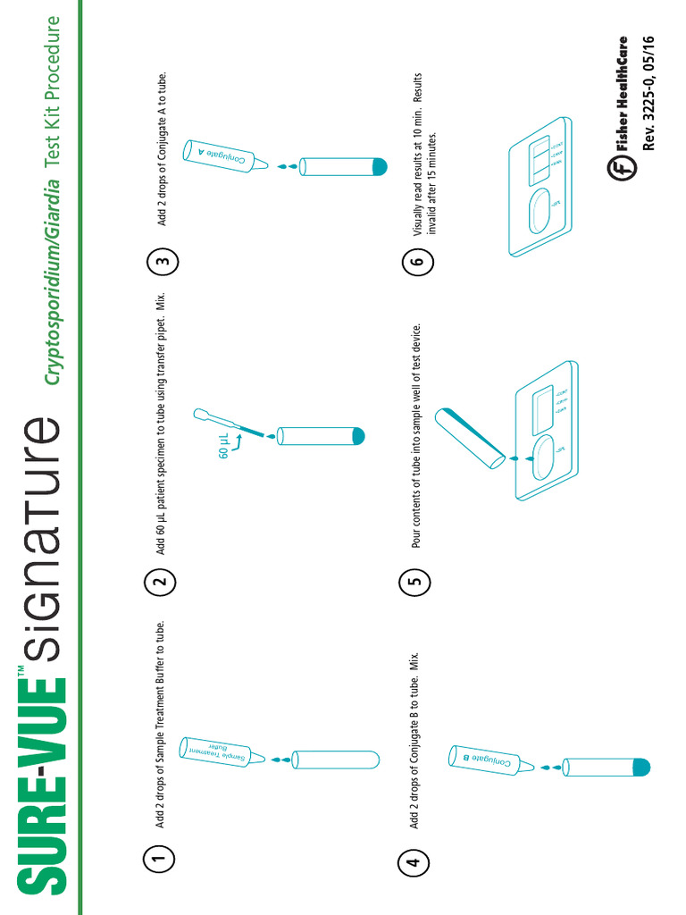 Sure Vue Signature Cryptosporidium Giardia Test Kit Package Insert ...