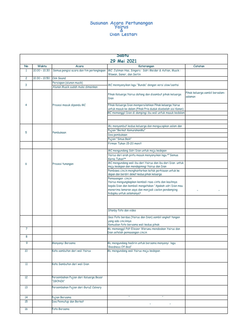 Rundown Acara Tunangan Sdra Yairus Laia & Sdri Dian Lestari Hondro | PDF