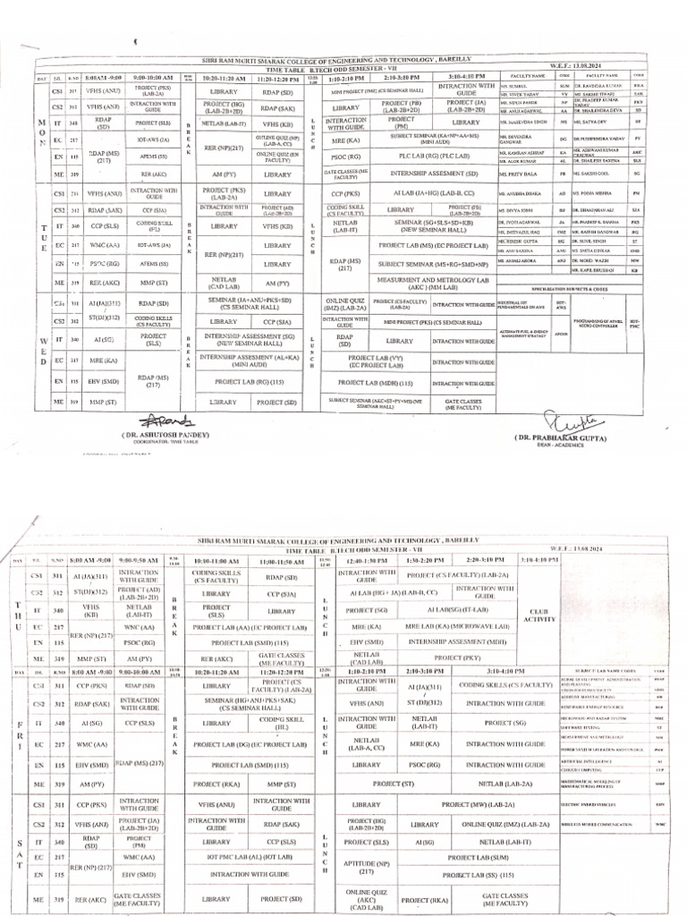 Time Table Odd Sem VII | PDF