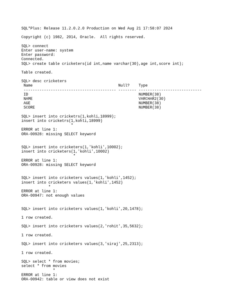 Dbms 4 Experiment | PDF