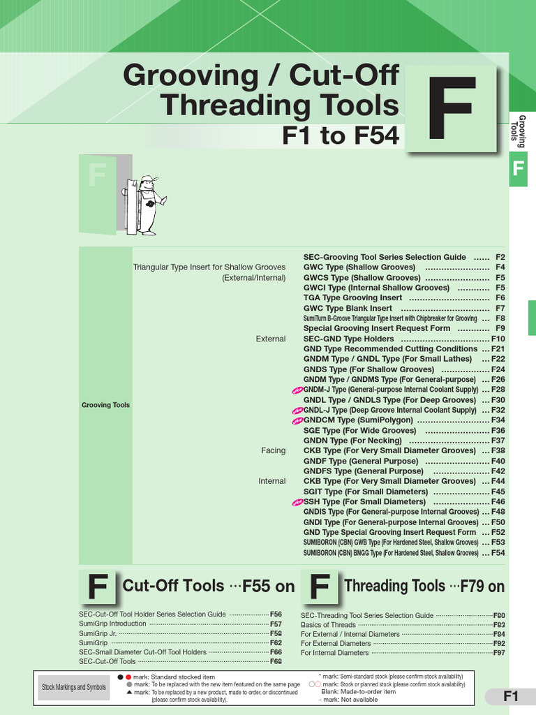 Grooving / Cut-Off Threading Tools: F1 To F54 | PDF