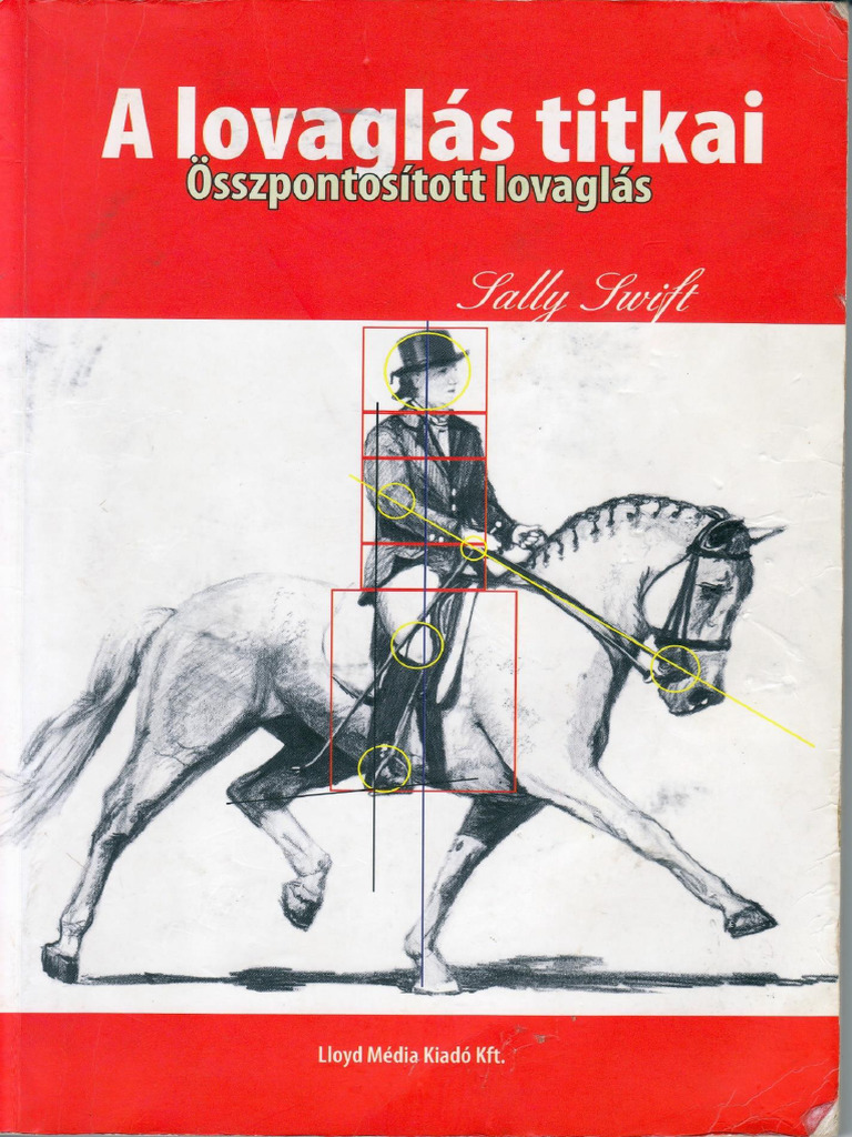 Sally Swift - A Lovaglás Titkai - Összpontosított Lovaglás | PDF