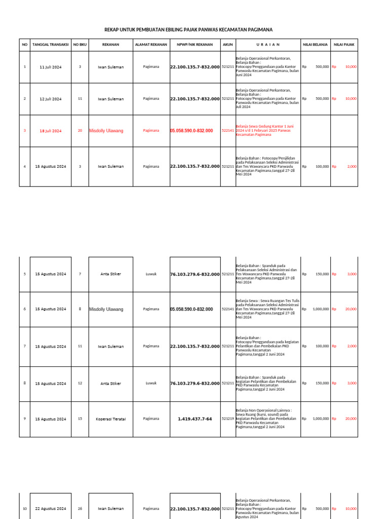 Rekap Pajak Pagimana Bulan Jul-Ags | PDF
