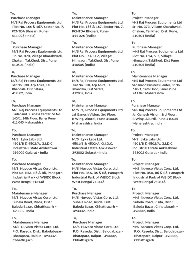 Sample Address - Copy 222 | PDF