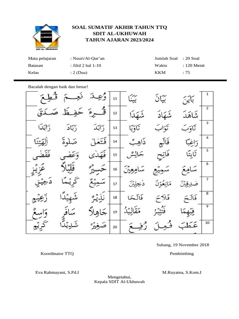 Soal TTQ 2024 | PDF