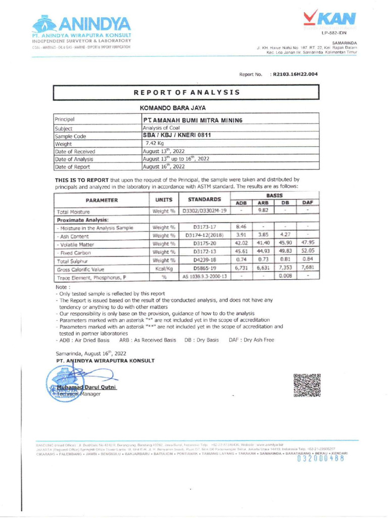 ROA GAR 65 - 63 Atau 63 | PDF