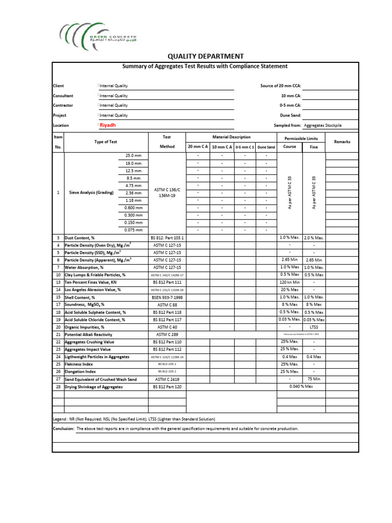 Quality Control Aggrgate Complience | PDF | Materials