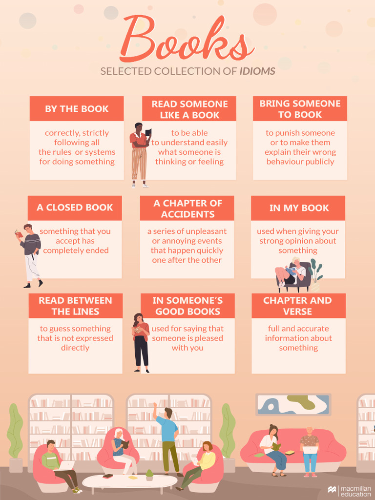 Books Poster Collection | PDF