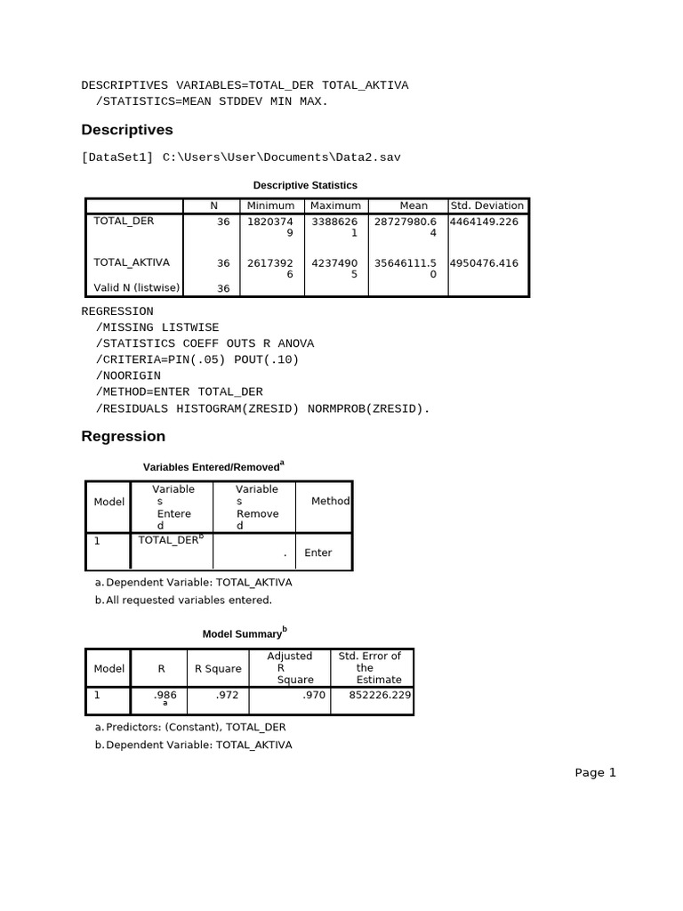 Output Spss | PDF