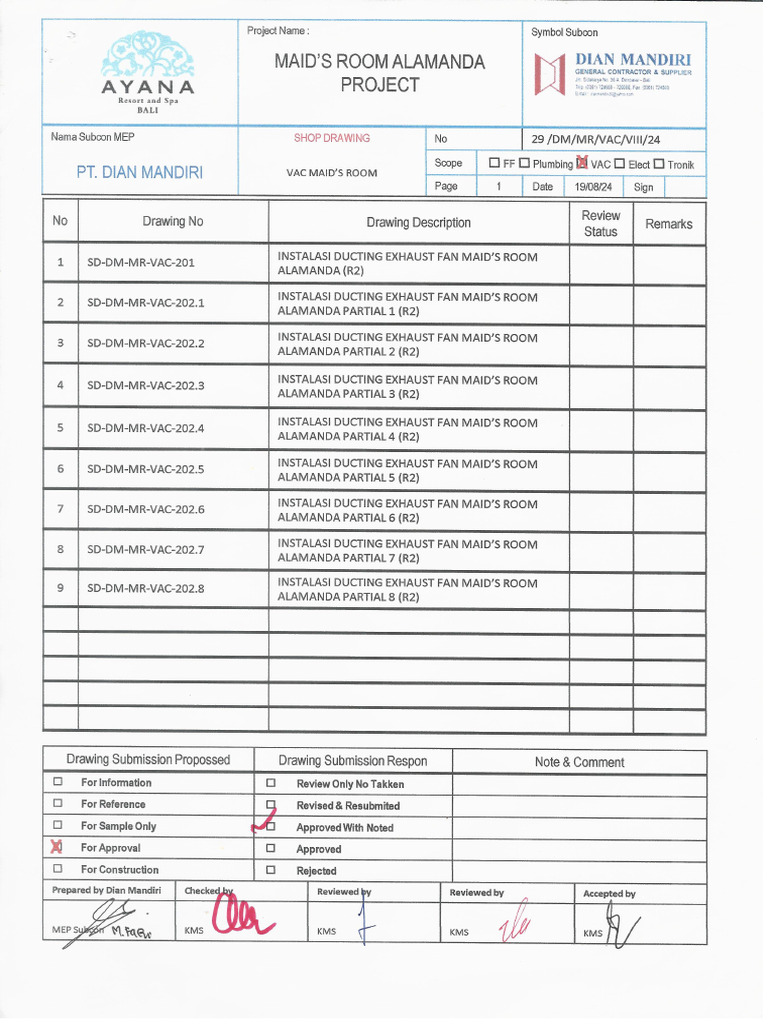 Sd-Dm-Mr-Vac-201 Inst. Ducting Exhaust Fan Maid's Room R.2 | PDF