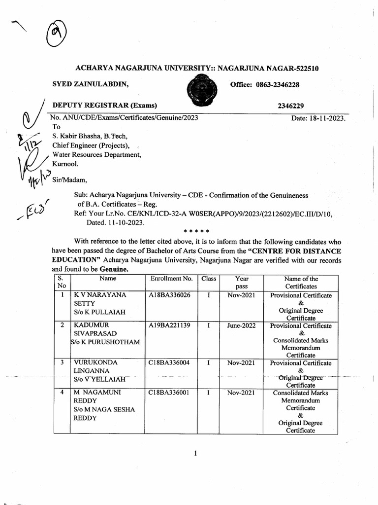 Acharya Nagarjuna University | PDF