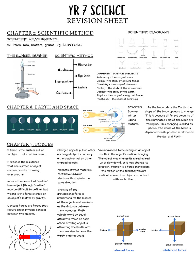Year 7 Science, Revision Sheet | PDF