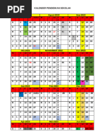 Divider RPH - 2025 - SJK T Masai | PDF