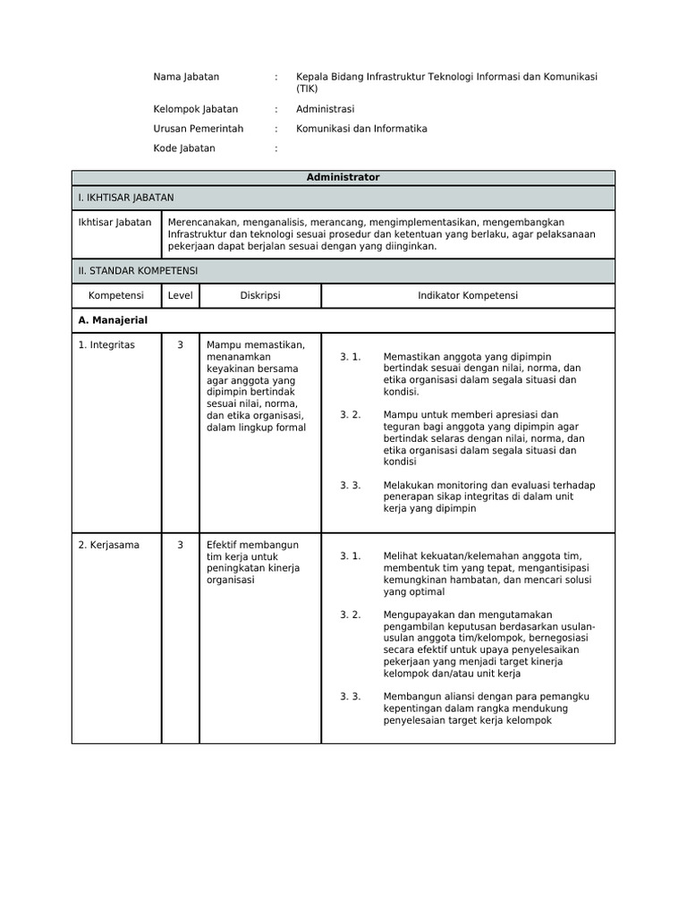 10 Kabid Infrastruktur TIK | PDF
